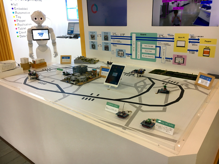 Embedded Technology 2017 / IoT Technology 2017 出展 | Technosite